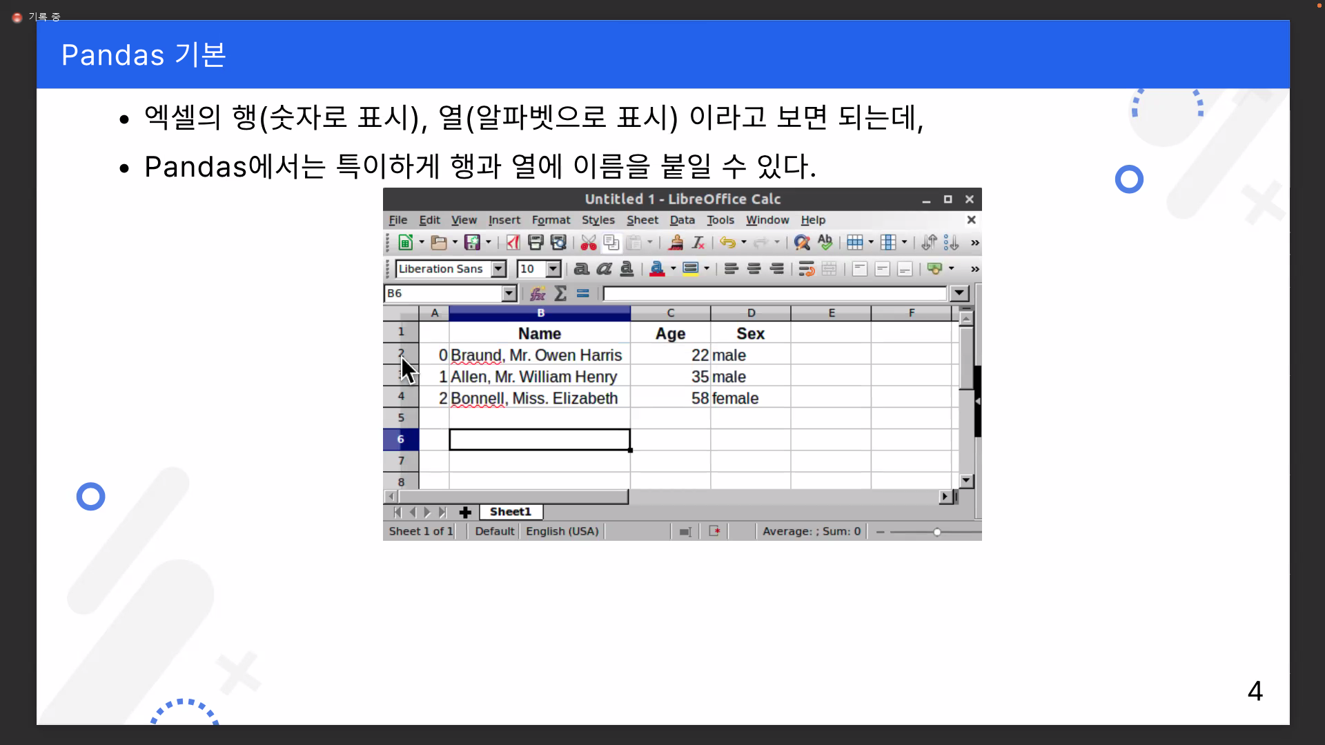 (도봉SW1) Pandas, XPath, HTML