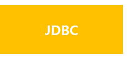 Spring DB- JDBC 이해