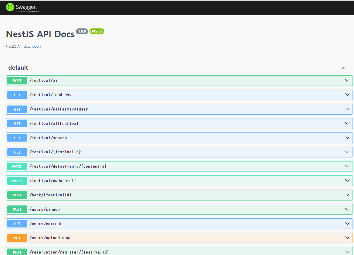NestJS에서 swagger사용하기