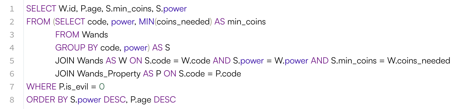 HackerRank -Ollivander's Inventory