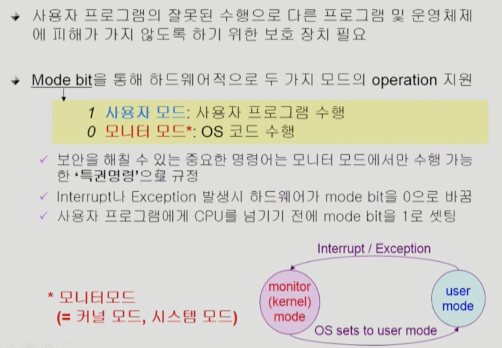 [OS] System Structure & Program Execution