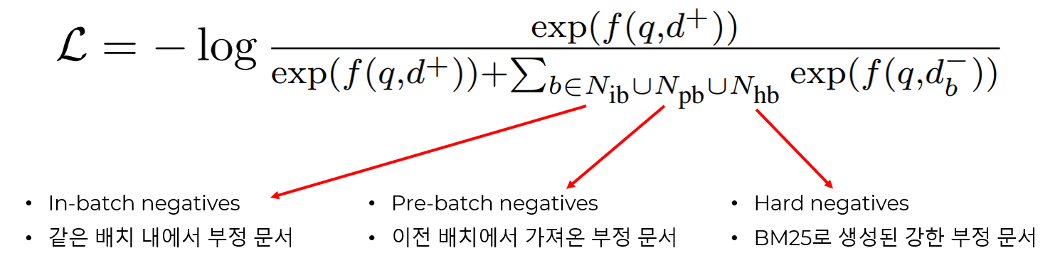 [논문 리뷰] SCV: Light and Effective Multi-Vector Retrieval with Sequence ...