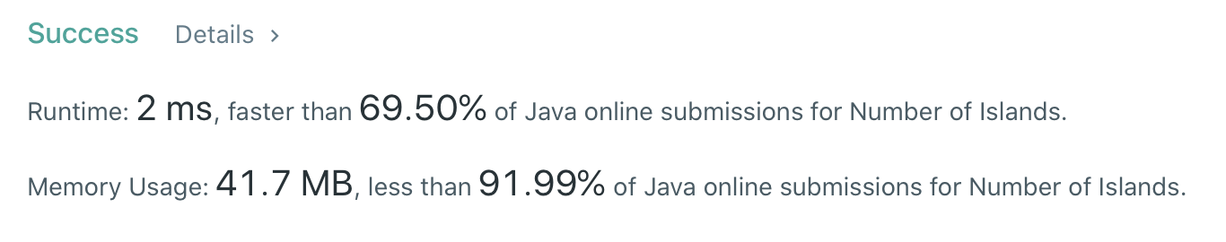 [LeetCode] Number Of Islands