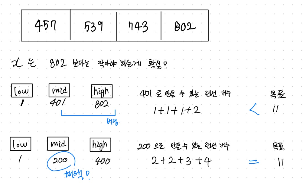[코테] BOJ 1654 랜선 자르기