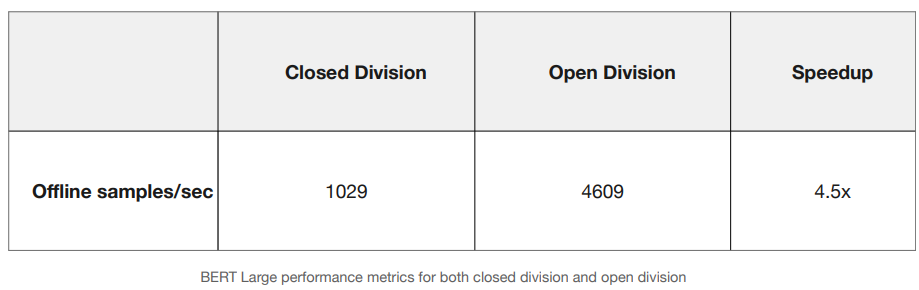 [EfficientML ai] Lecture 3: Pruning and Sparsity (1)