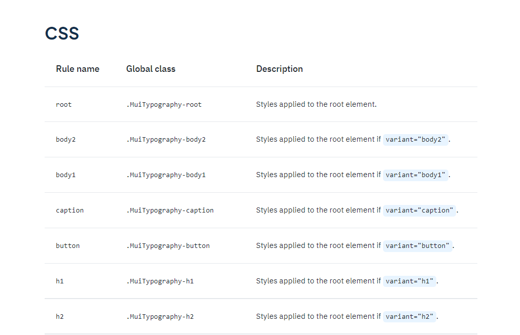 mui typography font customizing