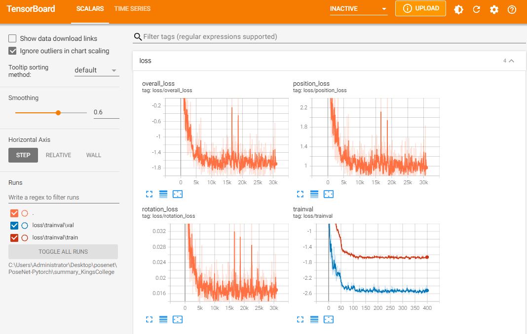 PoseNet 실습을 위한 환경 구축