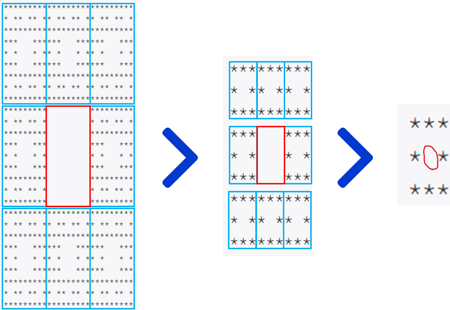 [BOJ / Python3] 2447. 별 찍기 (10)