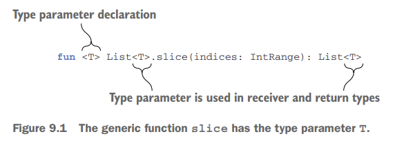 [Kotlin in Action] Ch 9-1 Generic type parameters