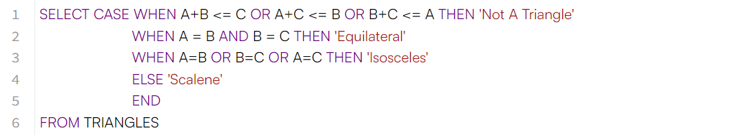 Hackerrank Type Of Trianglemysql