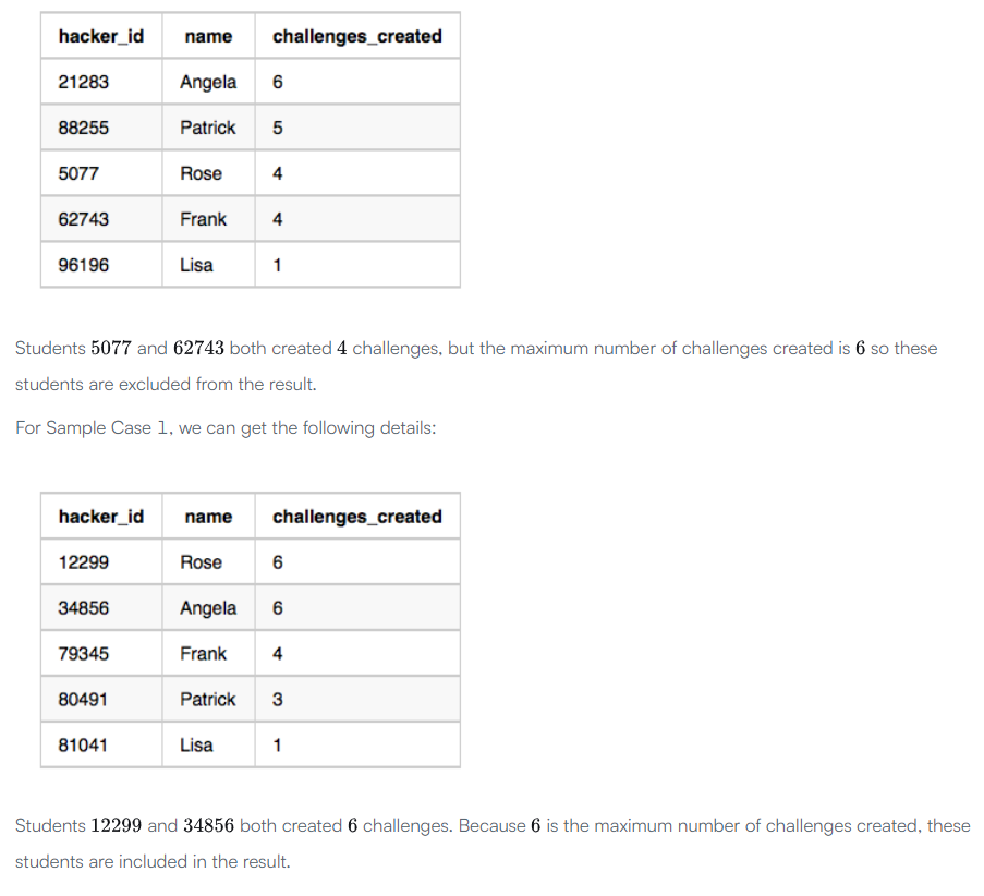 [HackerRank] Challenges_MySQL