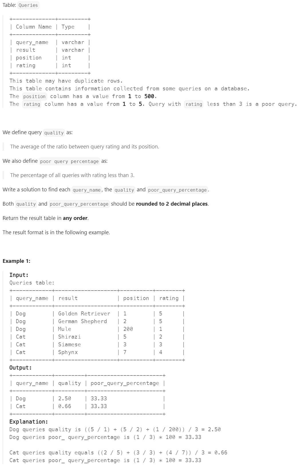 Leetcode Queries Quality And Percentagemysql