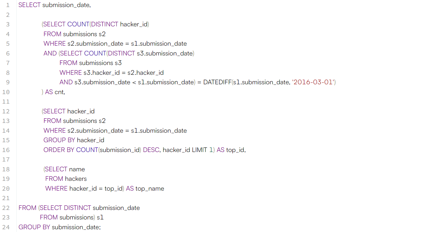 Hackerrank 15 Days Of Learning Sqlmysql