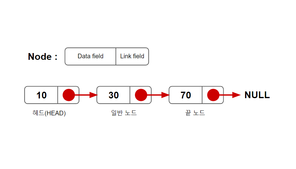 ella_code_j (이정교) - velog