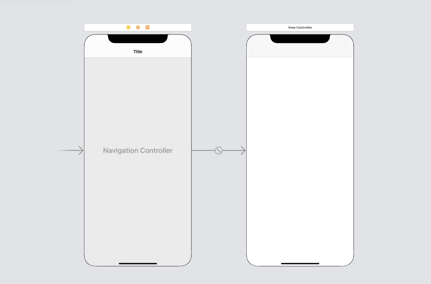 Navigation Controller 동작 방식