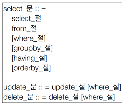 [SpringBoot] JPQL(Java Persistence Query Language)