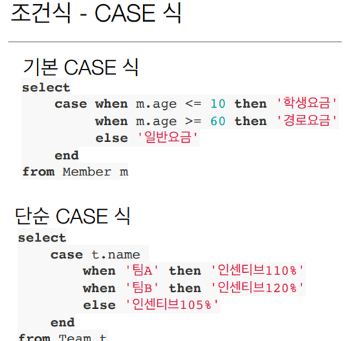 [SpringBoot] JPQL(Java Persistence Query Language)