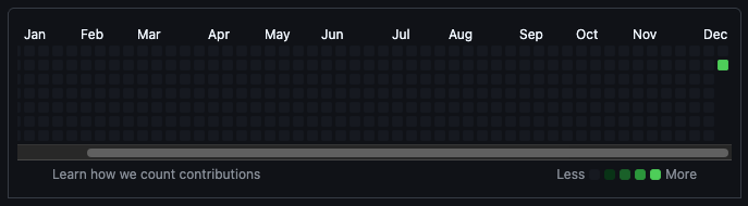 사전교육 3일차 - Git과 GitHub
