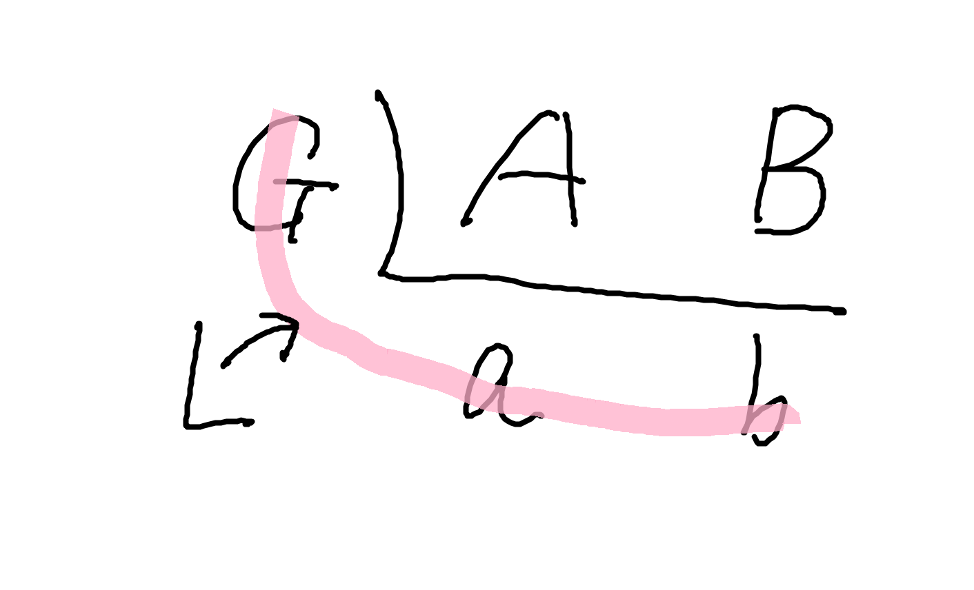 단계별로 풀어보기 15 - 최소공배수 (BOJ 13241)