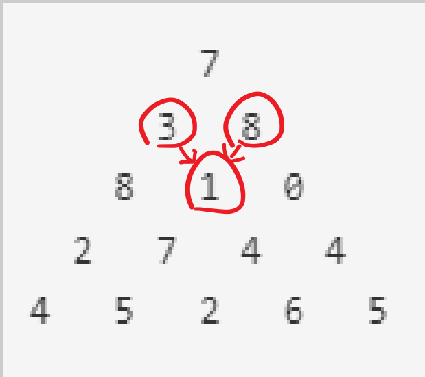 단계별로 풀어보기 18 - 정수 삼각형 (BOJ 1932)