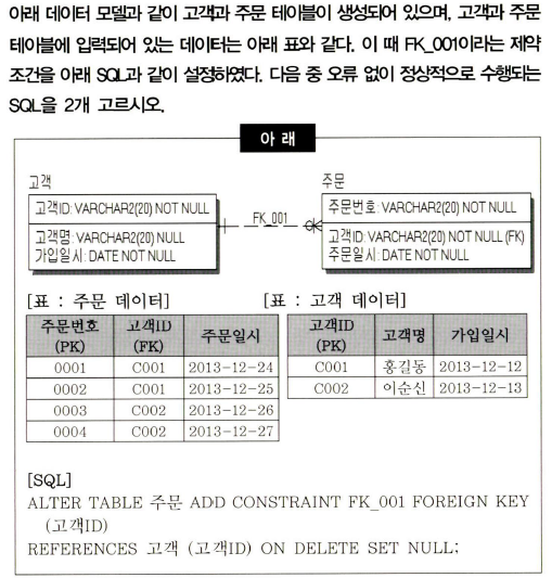 [231106] SQLD 2과목_1장(21~30)