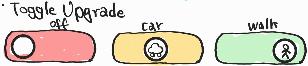 [C#][WPF] UserControl로 Toggle Switch만들기