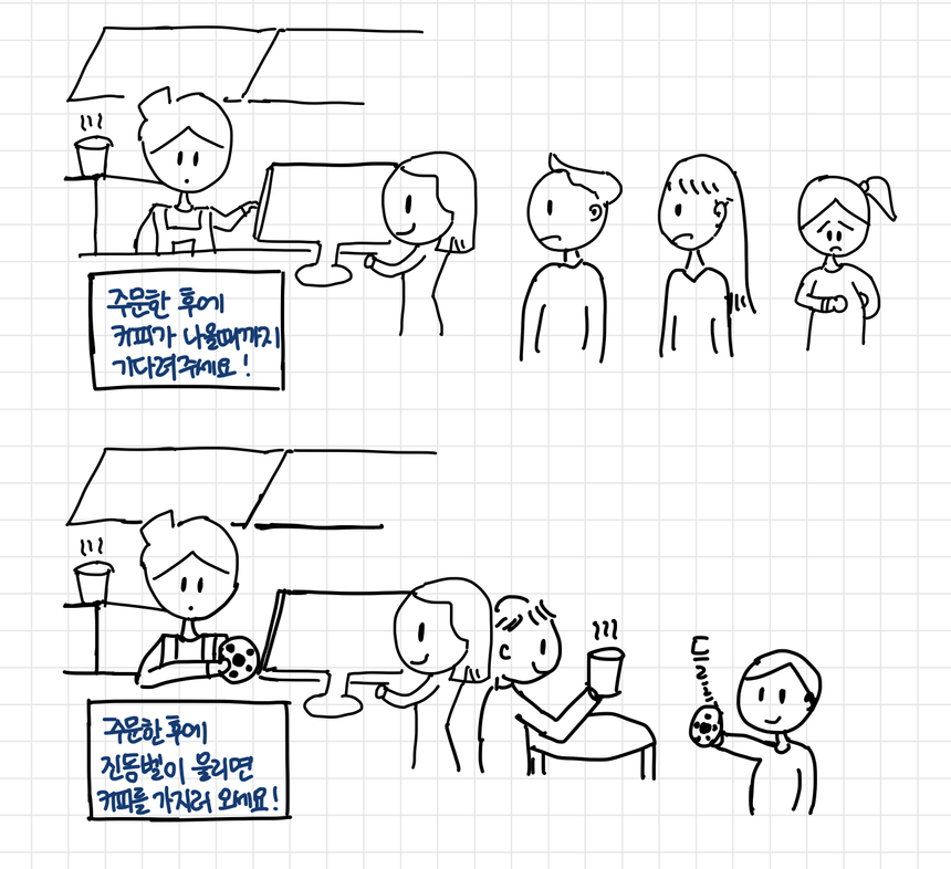 TIL_JavaScript 문법 #5