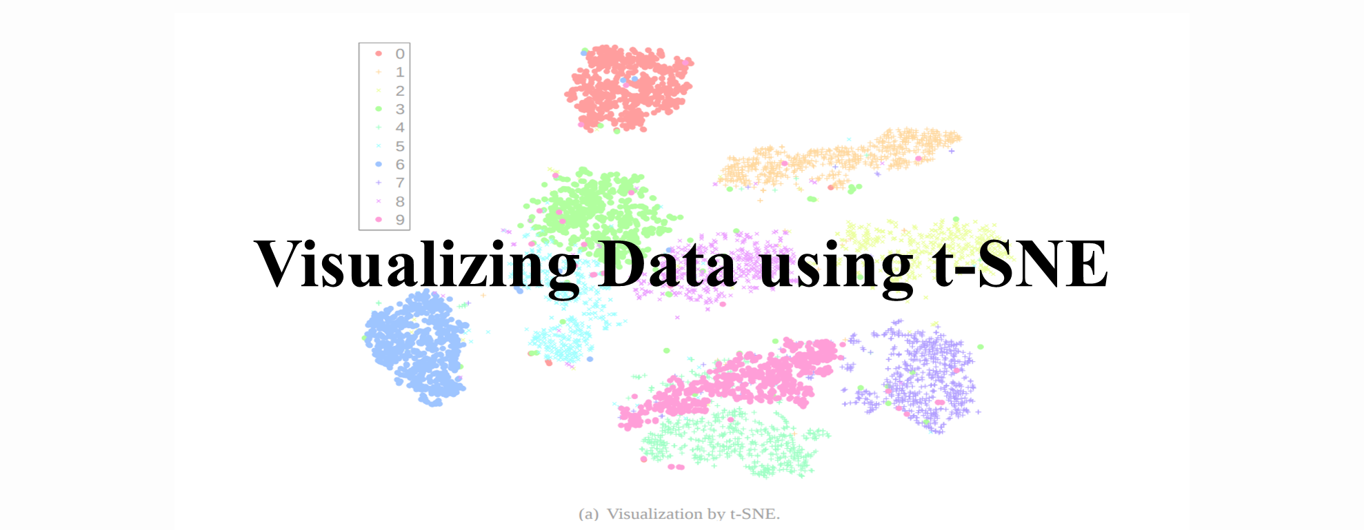 [Paper Review] Visualizing Data using t-SNE