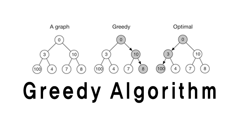 [백준/JAVA] 10162번 전자레인지