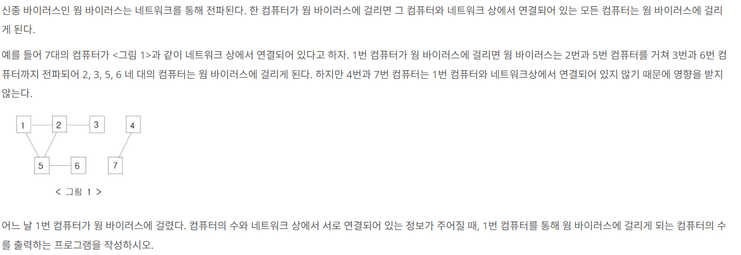 [알고리즘] DFS&BFS