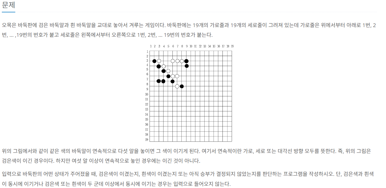[알고리즘] DFS&BFS