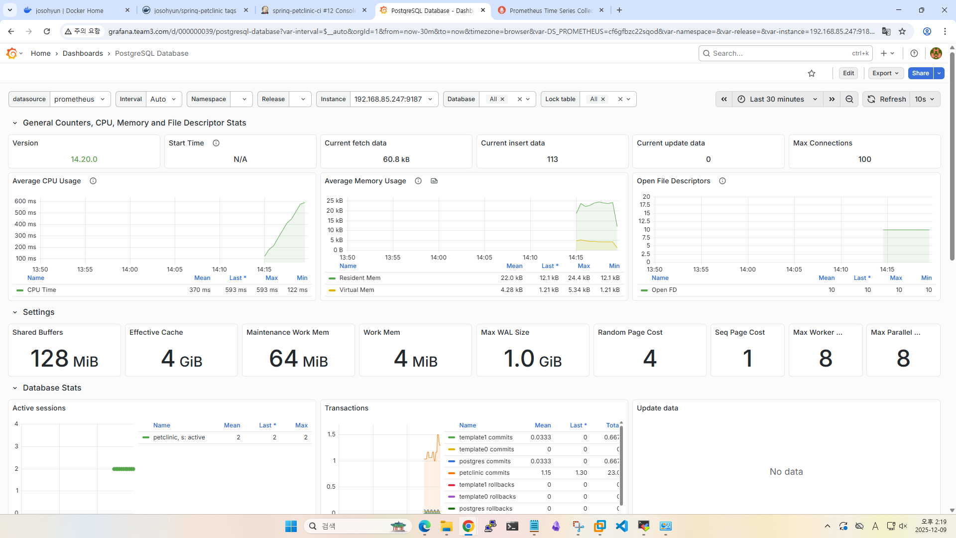 Kubernetes 환경에서 Jenkins 모니터링: Prometheus + Grafana 연동 정리