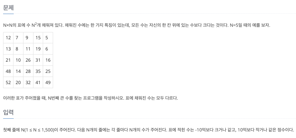 [BOJ] 2075 - N번째 큰 수
