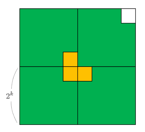 L-tromino tiling
