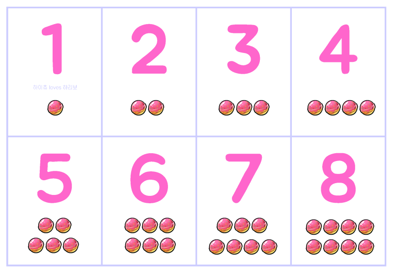 [BOJ] 백준 10816번 - 숫자 카드 2 (JAVA)