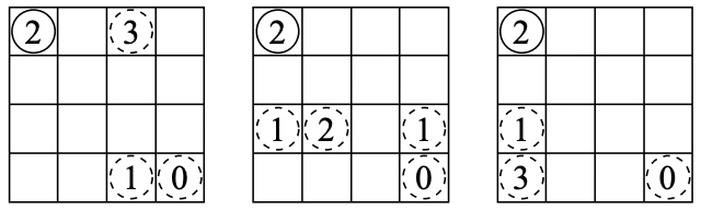 [BOJ] 백준 1890번 - 점프 (JAVA)