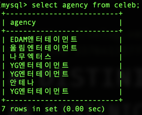 [zerobase] Part.3 SQL 3일차