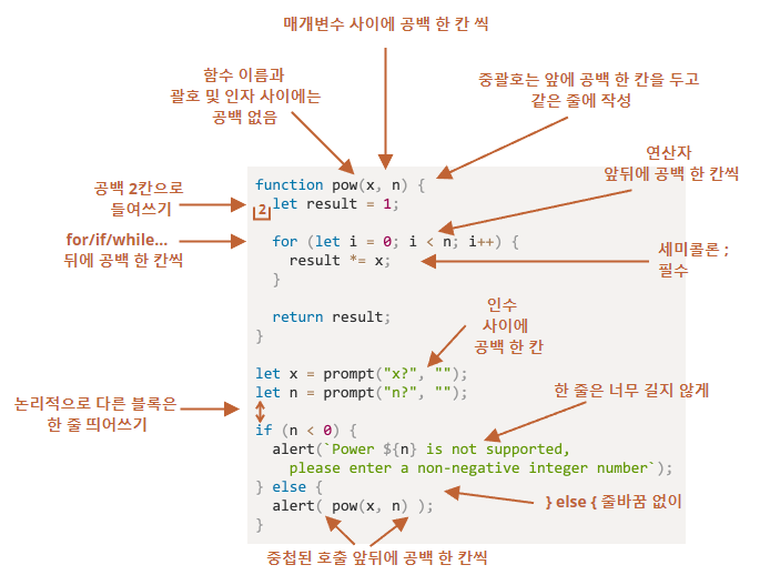 모던 JavaScript 튜토리얼 #6