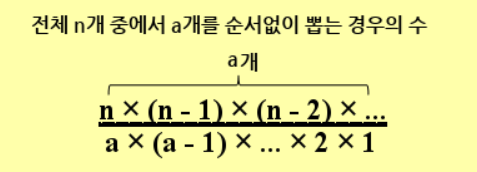 [백준(Baekjoon)] 1010. 다리 놓기 (java, 동적 계획법(DP))