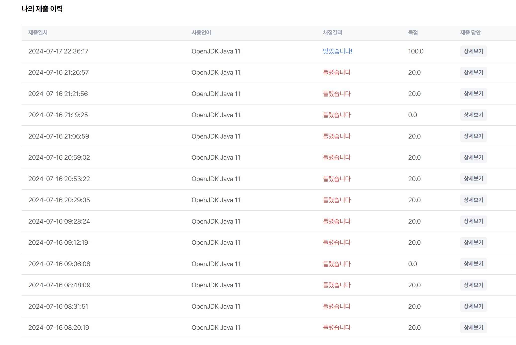 [Softeer] Lv3 Garage game