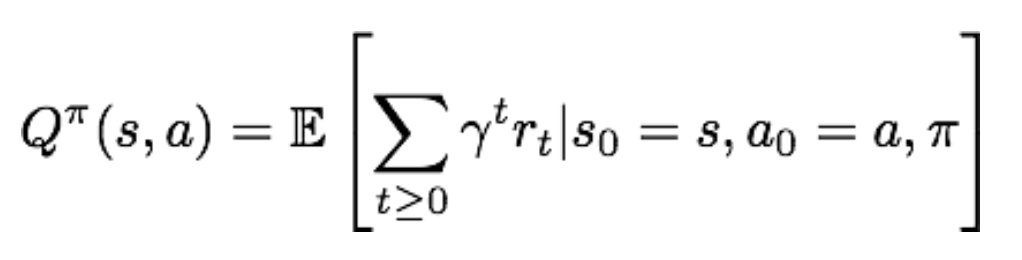 CS231n Lecture 14 정리