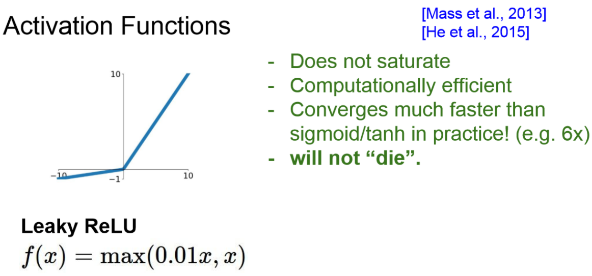 [CS231n 정리] 6. Training Neural Networks