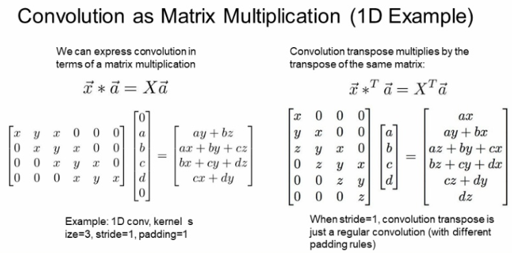 [CS231n 정리] 12. Detection and Segmentation