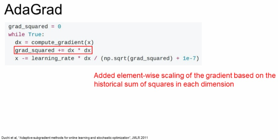 [CS231n 정리] 7. Training Neural Networks 2