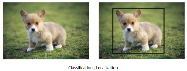 [CS231n 정리] 12. Detection and Segmentation