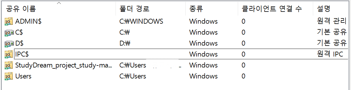 Windows Server 취약점 - Null Session