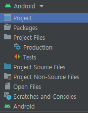 [Android] Directory Structure