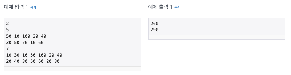 [BAEKJOON] 9465 | Silver 1 | 스티커