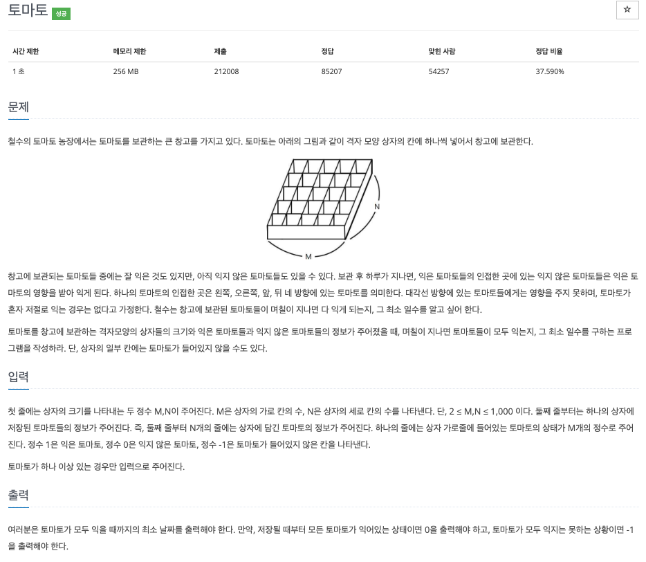 [BAEKJOON] 7576 | Gold 5 | 토마토