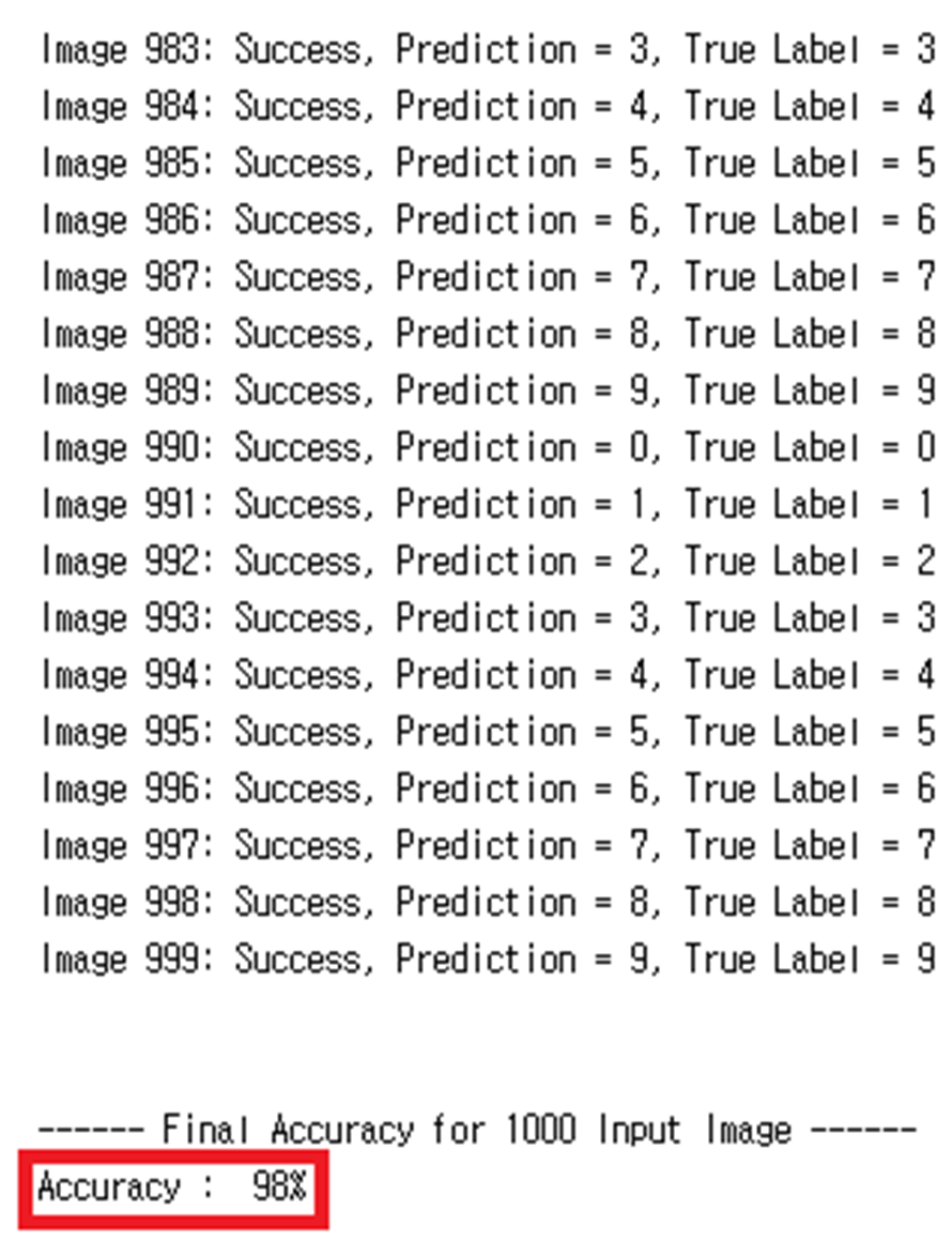 GitHub - foodinsect/MNIST-CNN-FPGA: use Zybo z7-20